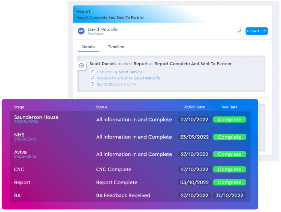 Fluid App | Plus Group